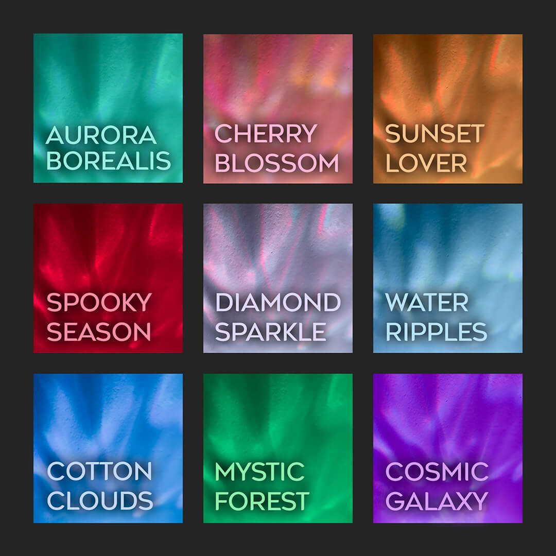 5 Reasons Why You Need The Luminorth Cube